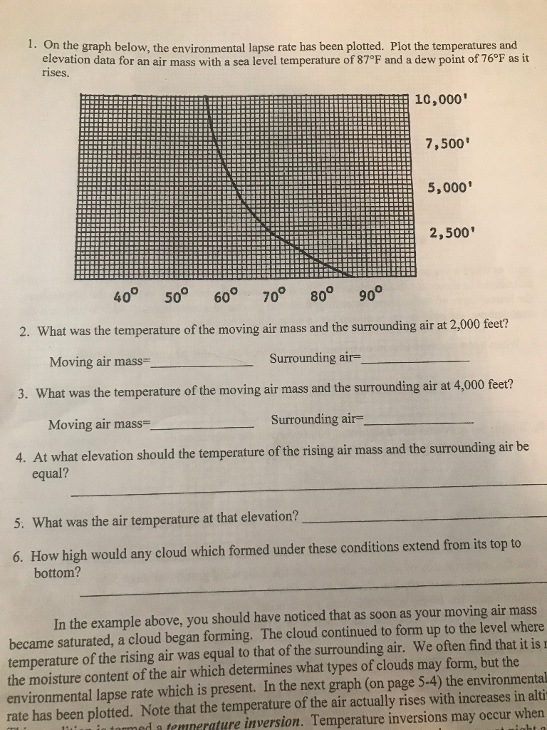 Solved 1. On the graph below, the environmental lapse rate | Chegg.com