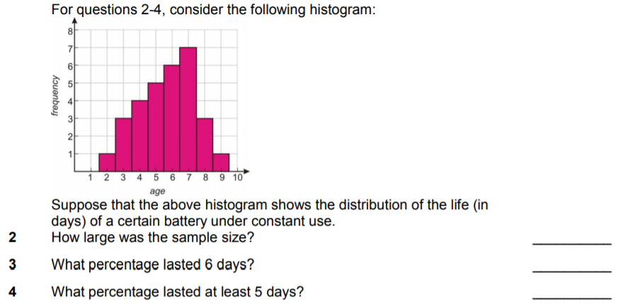 Solved For questions 2-4, consider the following histogram: | Chegg.com