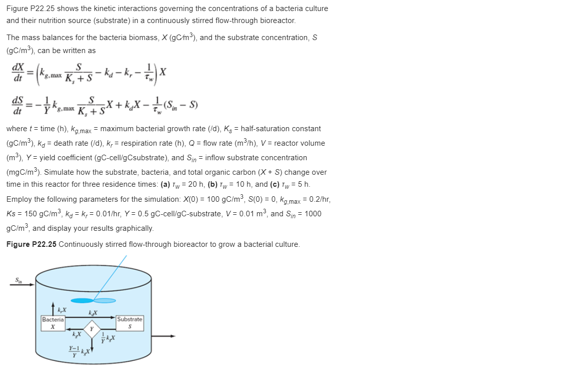 Solved Figure P22.25 shows the kinetic interactions | Chegg.com
