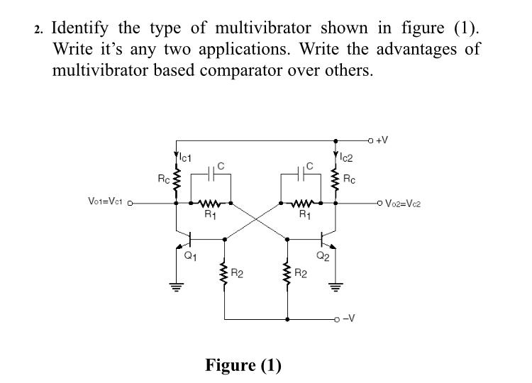 Solved 2. Identify the type of multivibrator shown in figure | Chegg.com