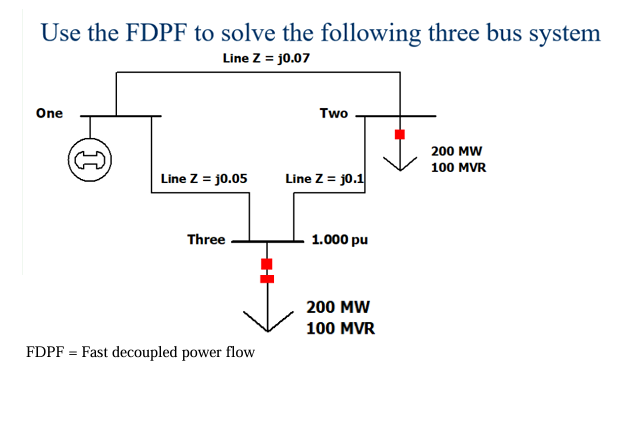 Solved Use the FDPF to solve the following three bus system | Chegg.com