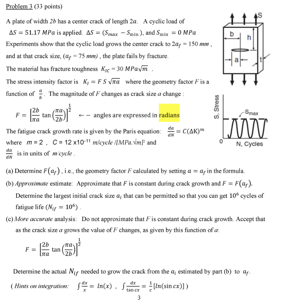 Solved Problem 3 (33 points) A plate of width 2b has a | Chegg.com