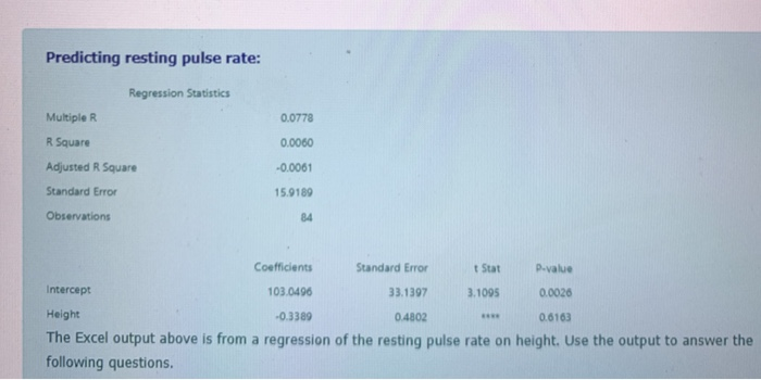 Solved Predicting resting pulse rate: Regression Statistics | Chegg.com