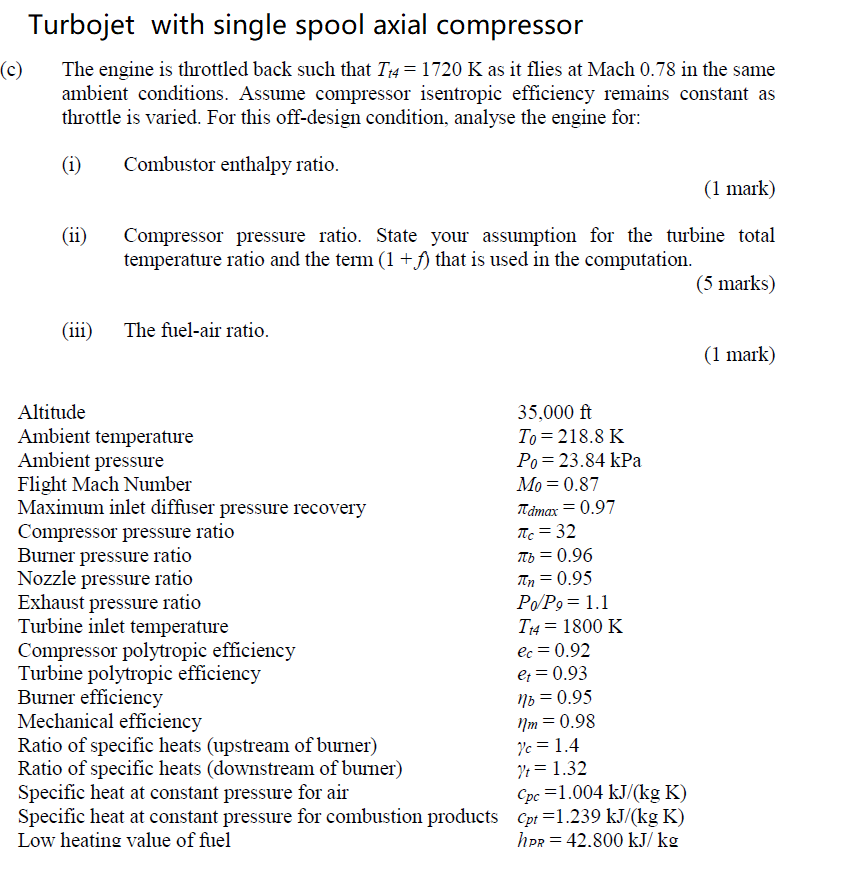 Turbojet with single spool axial compressor (c) The | Chegg.com