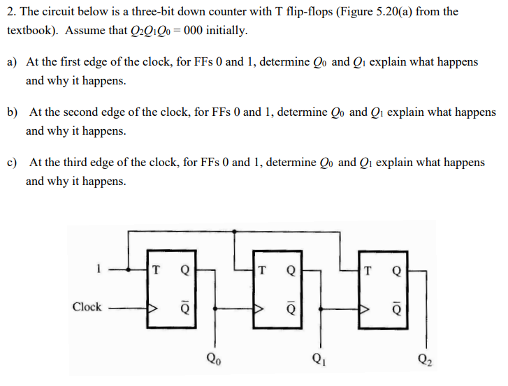 Solved The circuit below is a three-bit down counter with T | Chegg.com