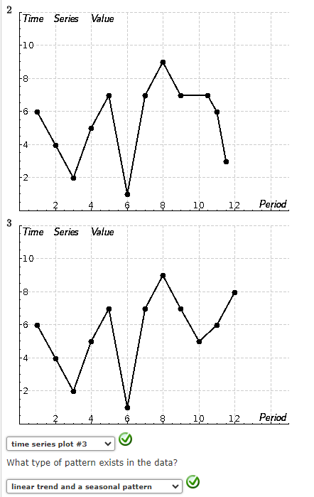 Solved Consider the following time series data. a. Construct | Chegg.com Solved Consider the following time series data. a. Construct | Chegg.com
