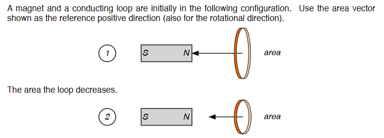 Solved A magnet and a conducting loop are initially in the | Chegg.com