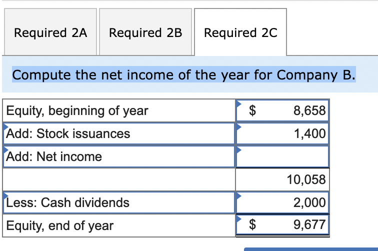 Solved I need help computing the net income. | Chegg.com