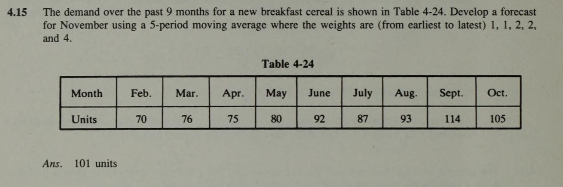 Solved Please I need this question to be answered and that's | Chegg.com