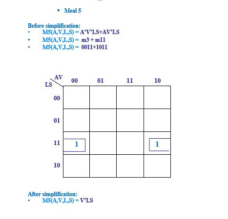 CEDAR LOGIC design Can you please design circuits | Chegg.com