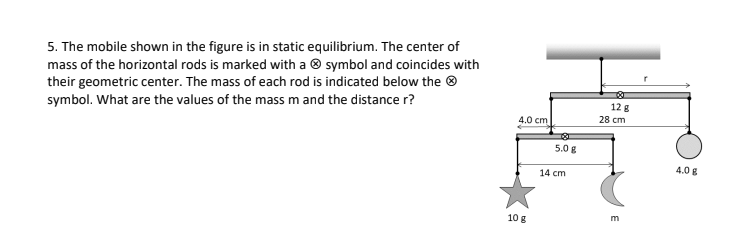Solved 5. The mobile shown in the figure is in static | Chegg.com