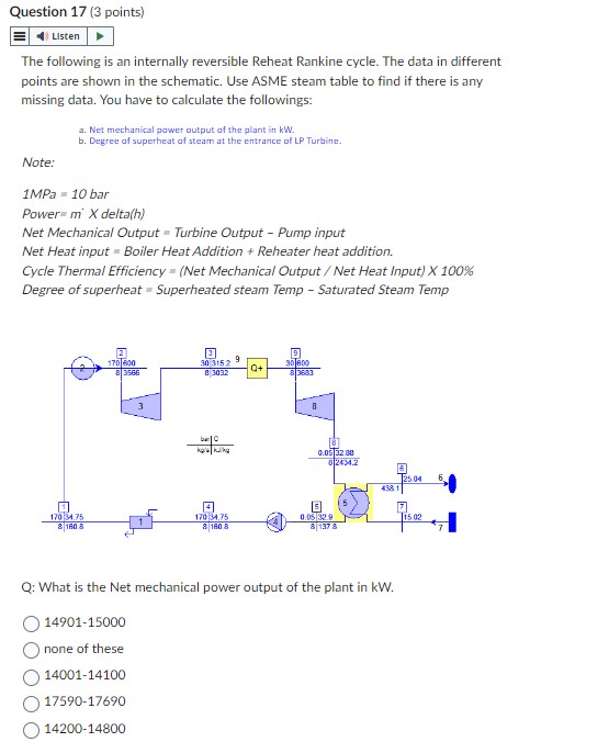 Solved Question 17 (3 ﻿points)E \( \quad \) ～The following | Chegg.com