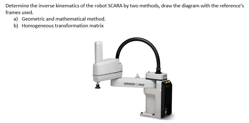 Solved Determine the inverse kinematics of the robot SCARA | Chegg.com