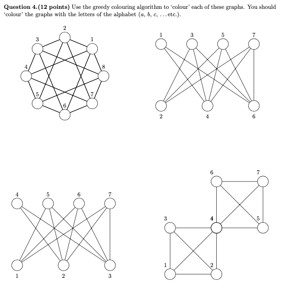 Solved Question 412 Points Use The Greedy Colouring 