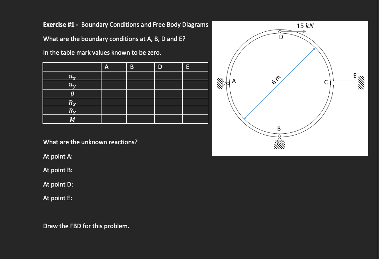 [solved] Exercise 1 Boundary Conditions And Free Body