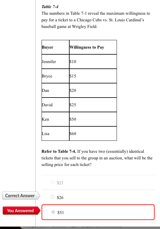 Solved Table 7-4 The numbers in Table 7-1 reveal the maximum | Chegg.com