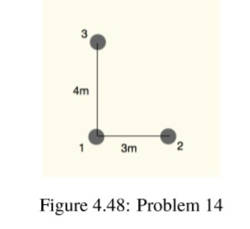 Solved three balls at corners of a triangle as shown in | Chegg.com