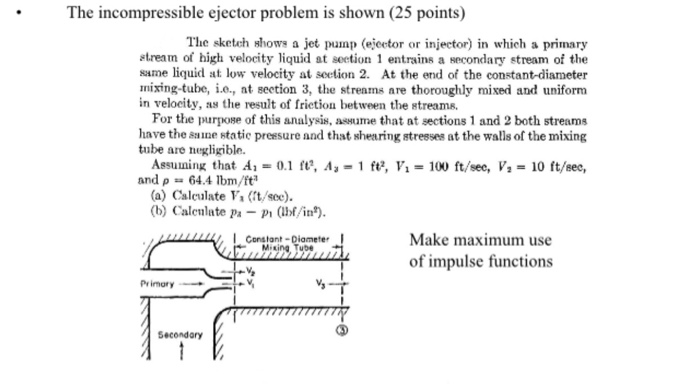 Solved The sketch shows a jet jump (ejector or injector) in | Chegg.com