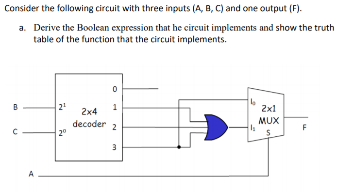 Solved Consider the following circuit with three inputs (A, | Chegg.com