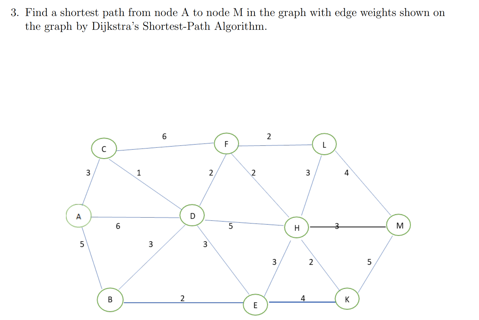 3. Find a shortest path from node A to node M in the | Chegg.com