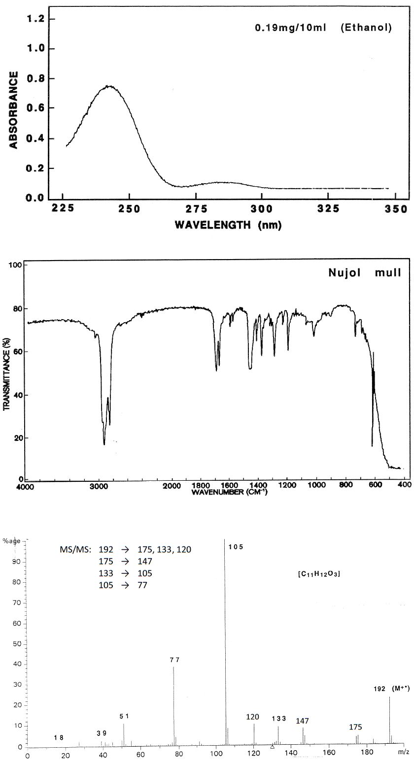 Solved Determine the structure of the molecule? Using DBE, | Chegg.com