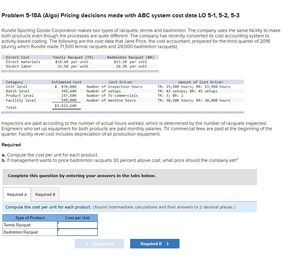 Solved Problem 5-18A (Algo) Pricing decisions made with ABC | Chegg.com