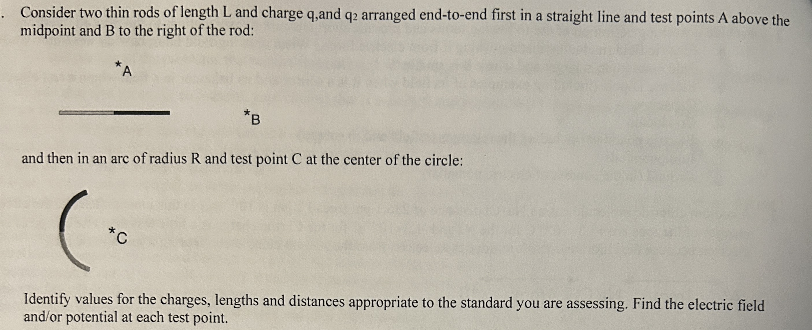 Solved Consider two thin rods of length L and charge q, and | Chegg.com