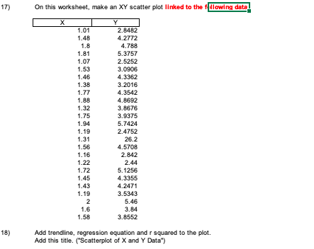 Solved 17) On this worksheet, make an XY scatter plot linked | Chegg.com