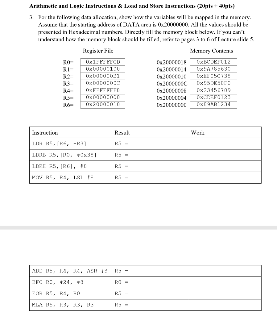 Solved Arithmetic And Logic Instructions And Load And Store