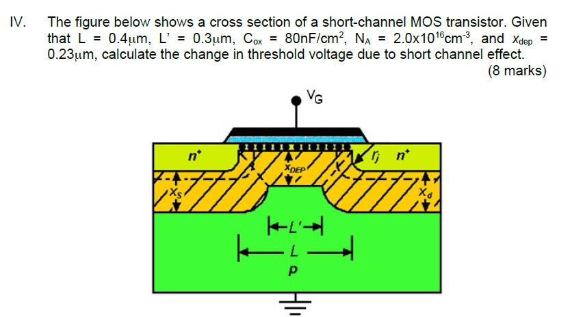 Solved IV. The figure below shows a cross section of a | Chegg.com