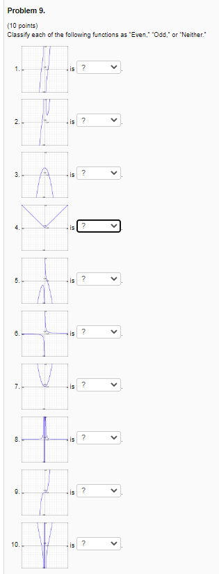 Solved Problem 9. (10 points) Classify each of the following | Chegg.com