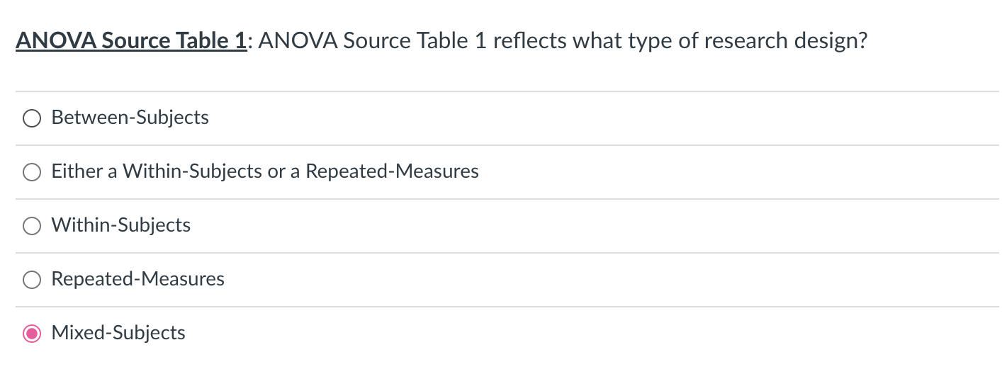 Solved ANOVA Source Table 1 Source df SS MS F Prob. | Chegg.com