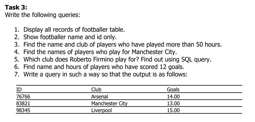 Solved Instructions: Write all your queries in notepad. | Chegg.com