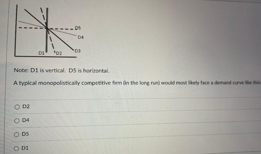 Solved D5 D4 D1 D2 D3 Note: D1 is vertical. D5 is | Chegg.com