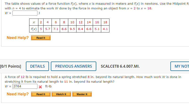 Solved W = The table shows values of a force function f(x), | Chegg.com