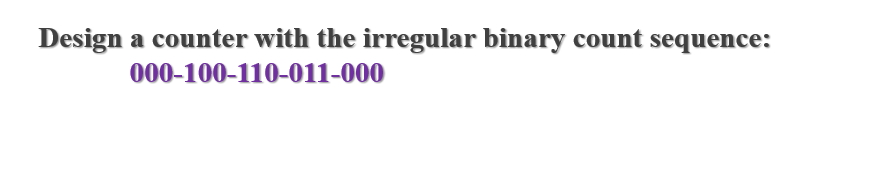 Solved Design a counter with the irregular binary count | Chegg.com