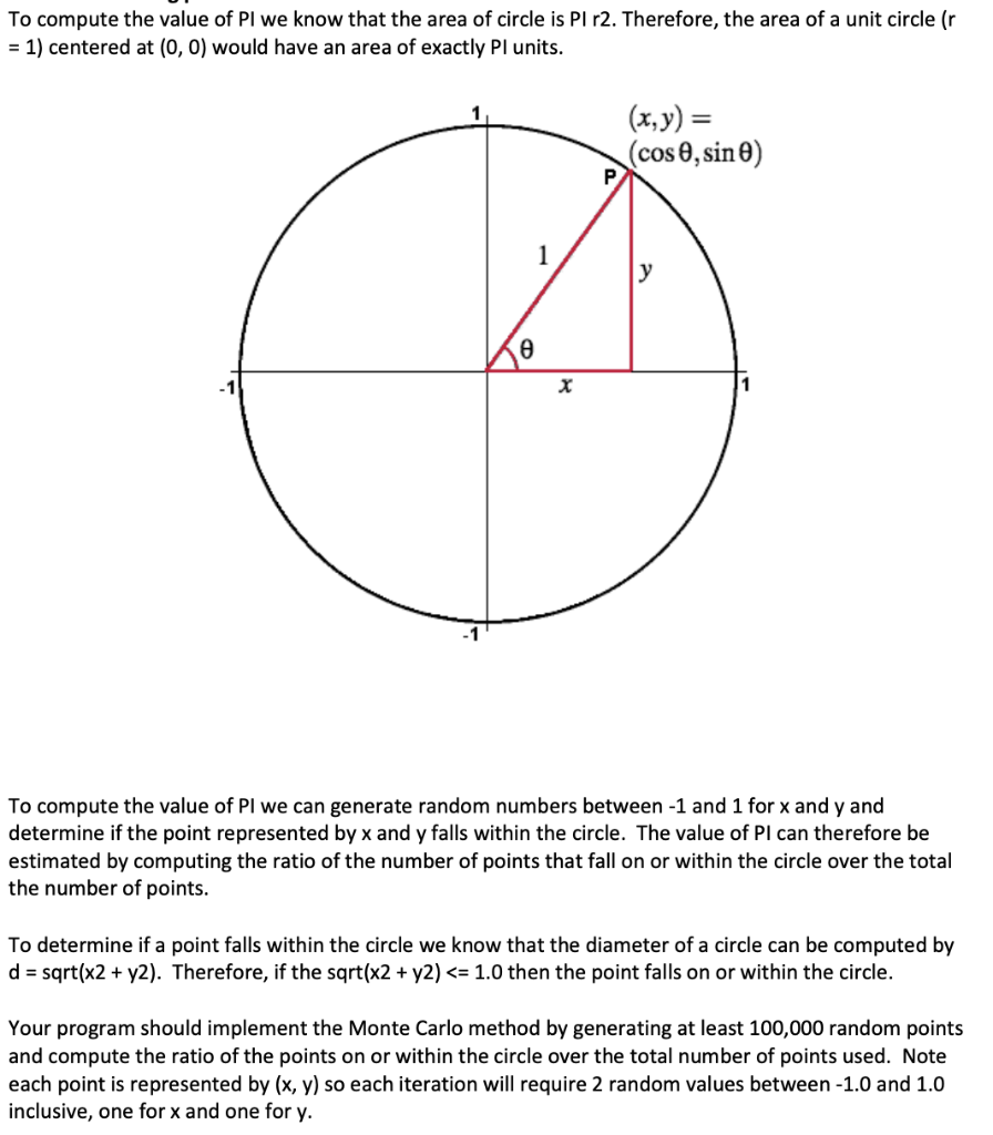 Solved To compute the value of PI we know that the area of | Chegg.com