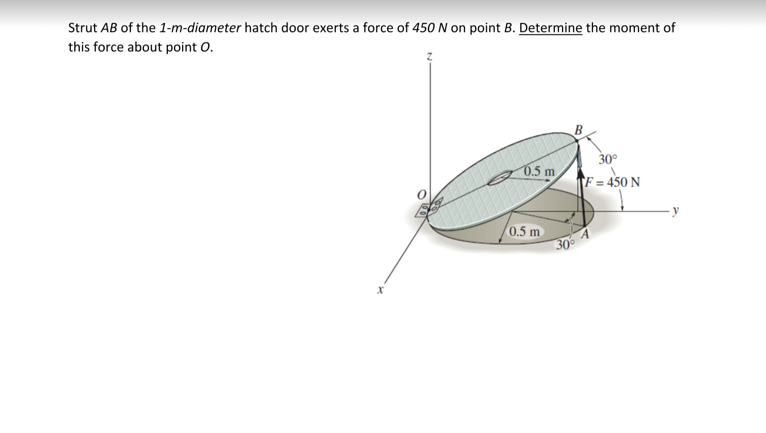Solved Strut AB of the 1−m-diameter hatch door exerts a | Chegg.com