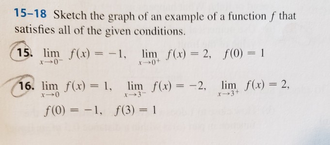 Solved 15-18 Sketch the graph of an example of a function f | Chegg.com