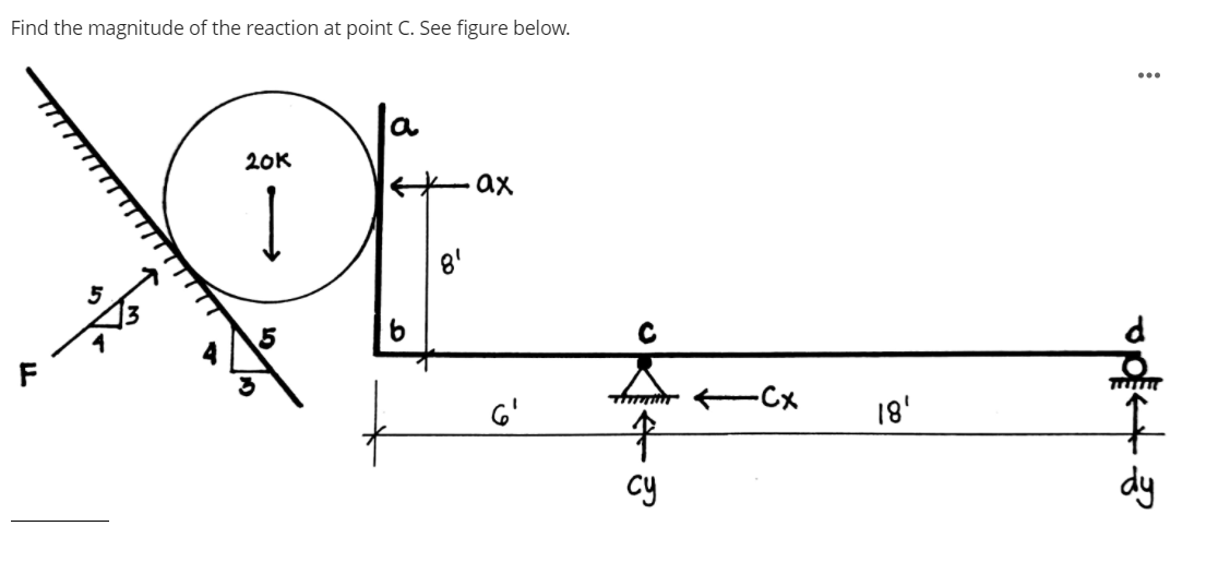 Solved Find the magnitude of the reaction at point C. See | Chegg.com