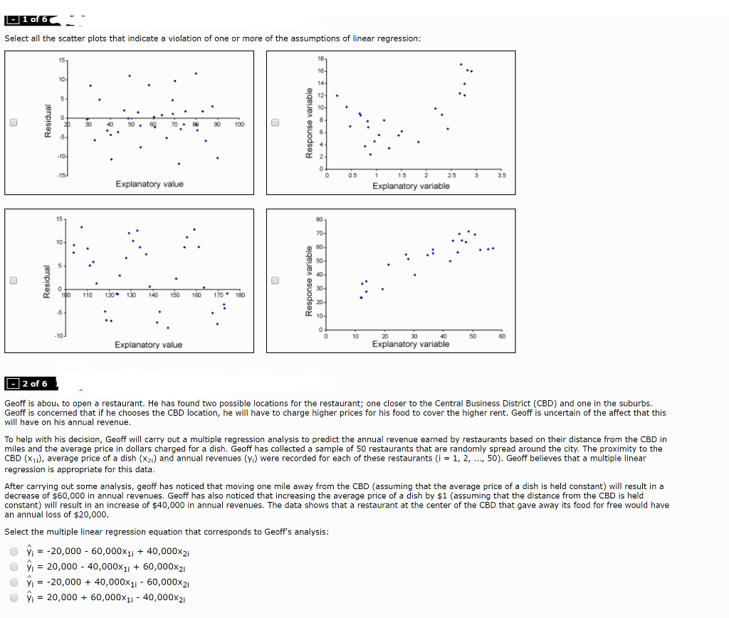 Solved 01 of 6 - Select all the scatter plots that indicate | Chegg.com