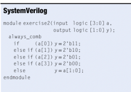 Solved Exercise 4.2 Sketch a schematic of the circuit | Chegg.com