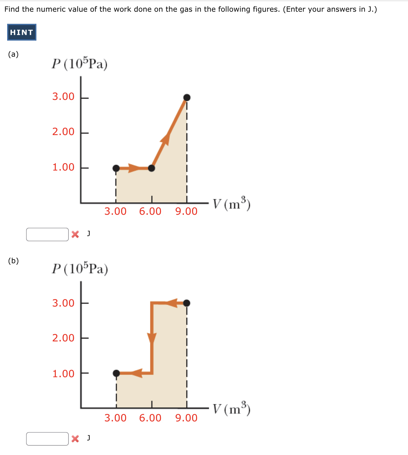 Solved Find the numeric value of the work done on the gas in | Chegg.com