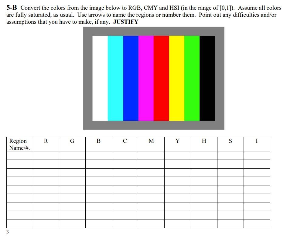 5-B Convert the colors from the image below to RGB, | Chegg.com