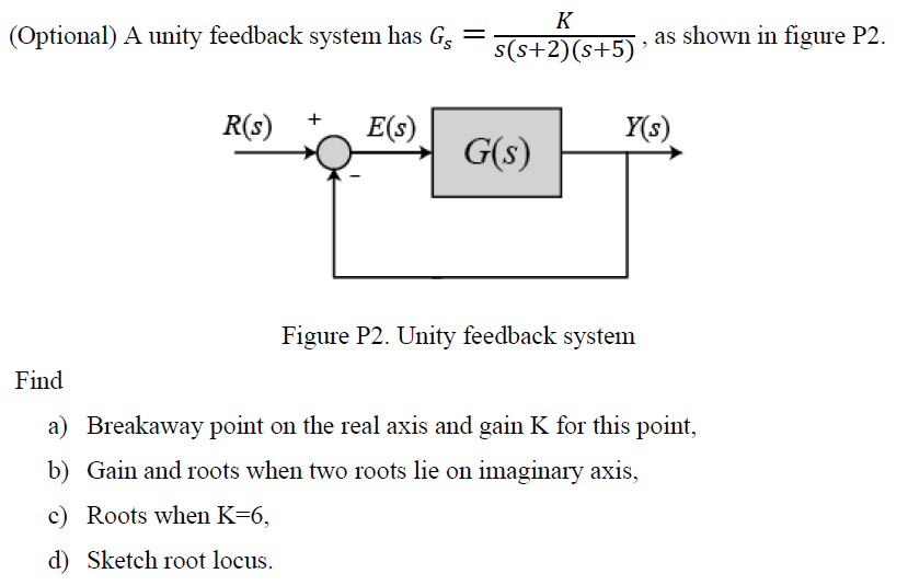 Solved (Optional) A unity feedback system has GS K | Chegg.com