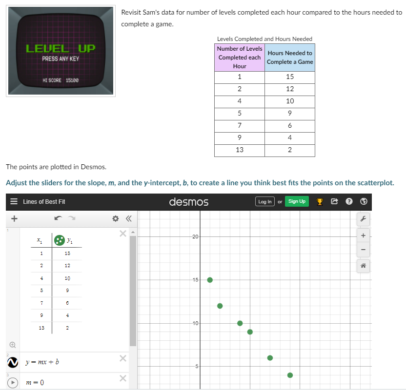Solved Revisit Sam's data for number of levels completed | Chegg.com