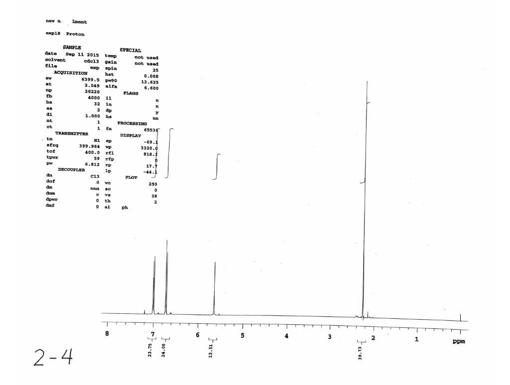 Solved annotate the following packet of NMR spectra with | Chegg.com