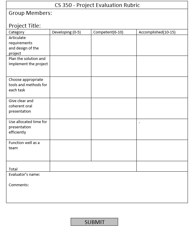 This is PHP / HTML project of online grading | Chegg.com