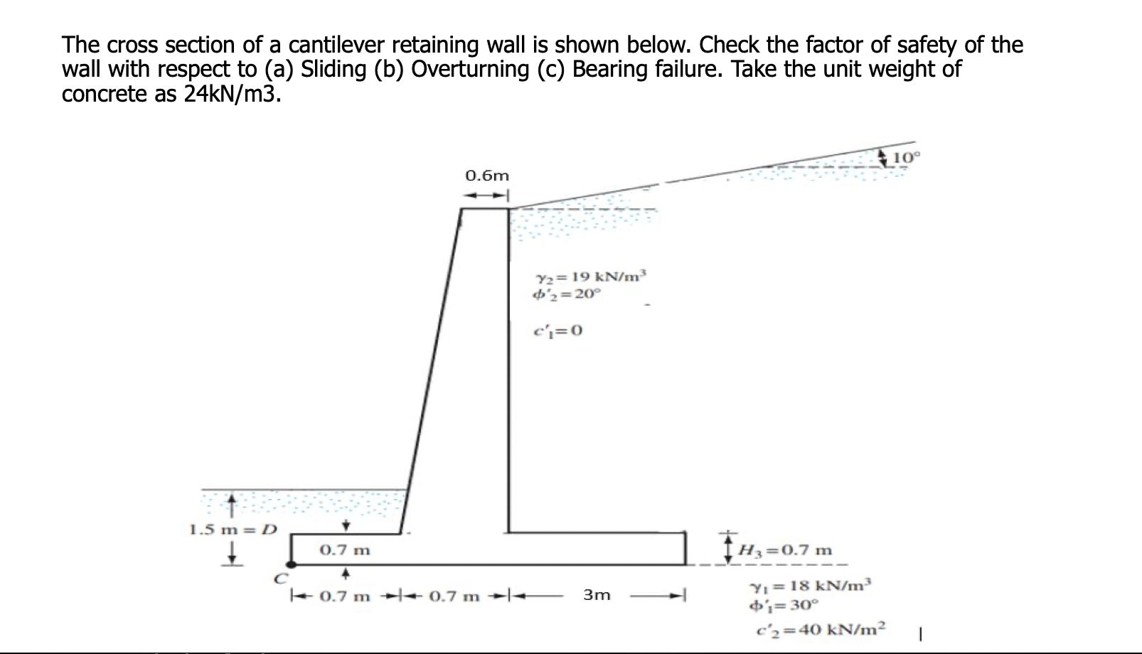 Solved The cross section of a cantilever retaining wall is | Chegg.com