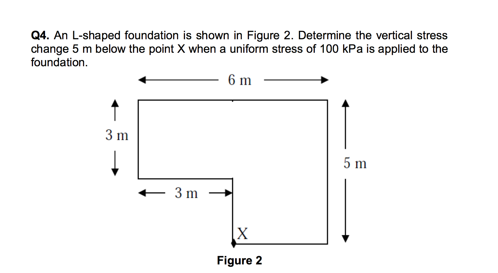 Solved Q4. An L-shaped foundation is shown in Figure 2. | Chegg.com